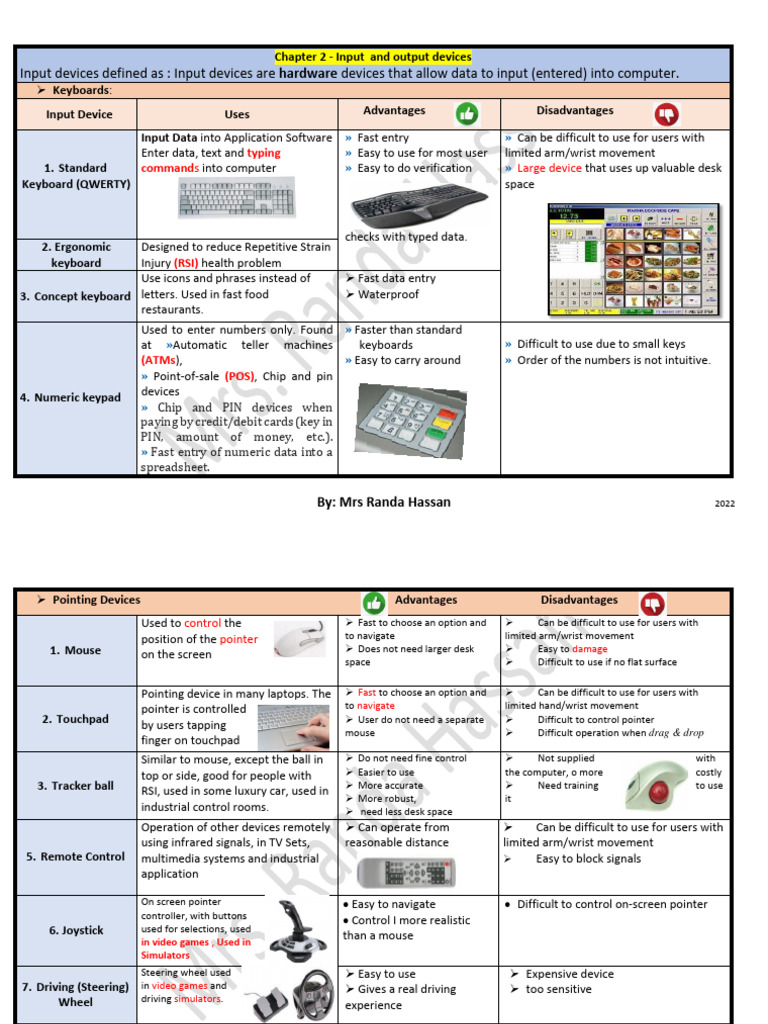 Ch2 Input and Output Devices-Updated | PDF | 3 D Printing | Printer (Computing)