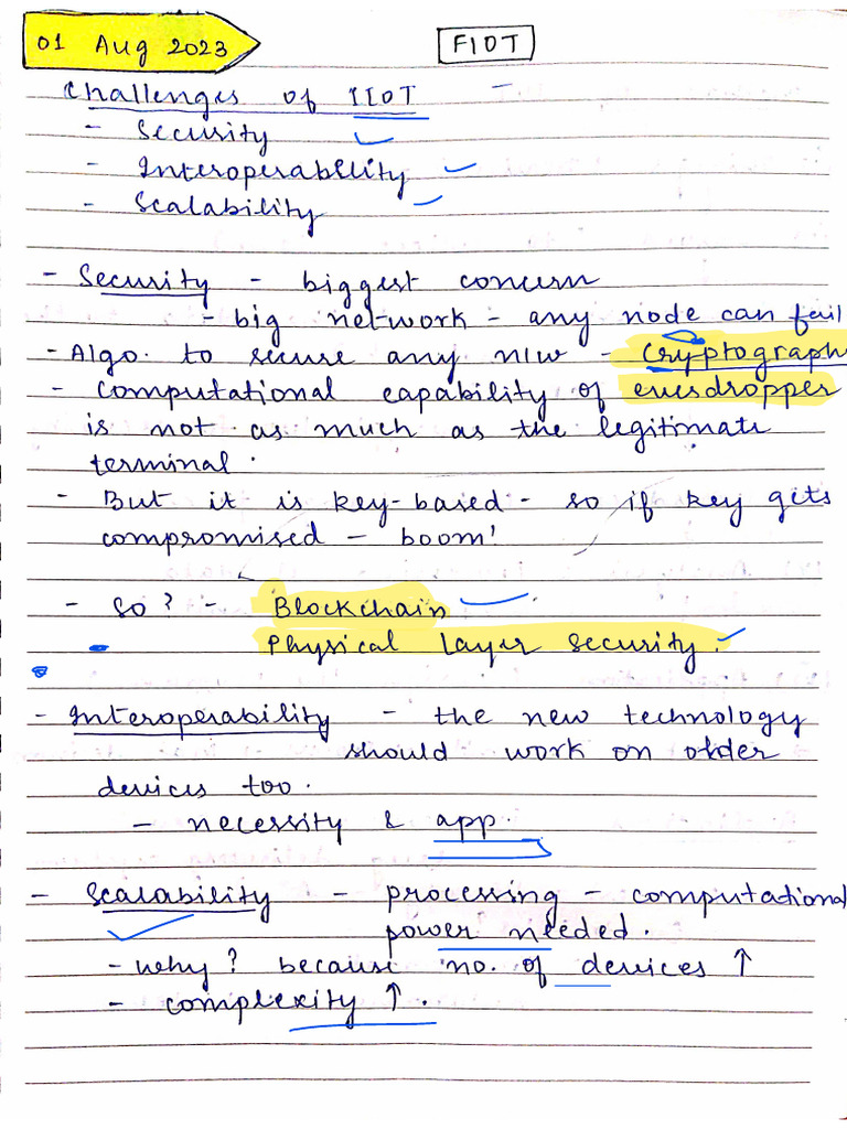 FIOT Class Notes Full Minors | PDF