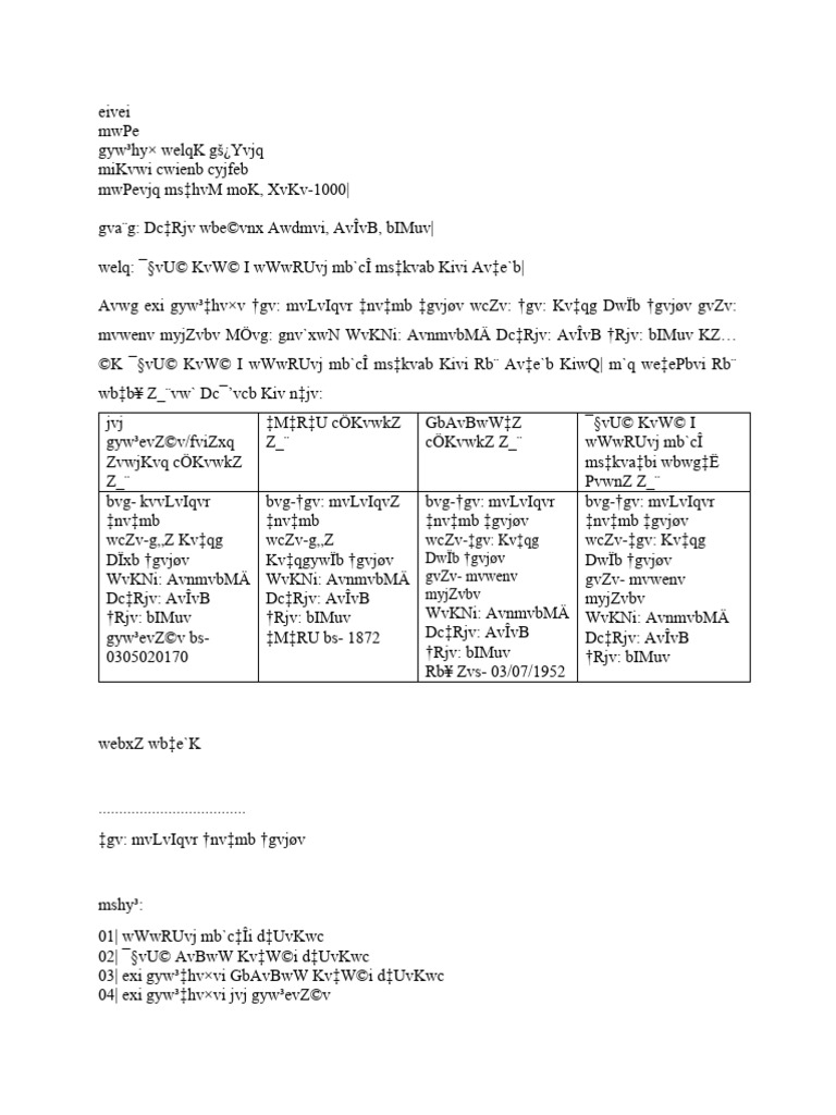 Smart Card Name Change Instructions | PDF