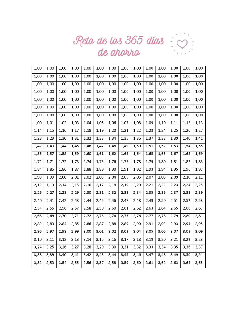 Ahorro 365 Días Jeje | PDF