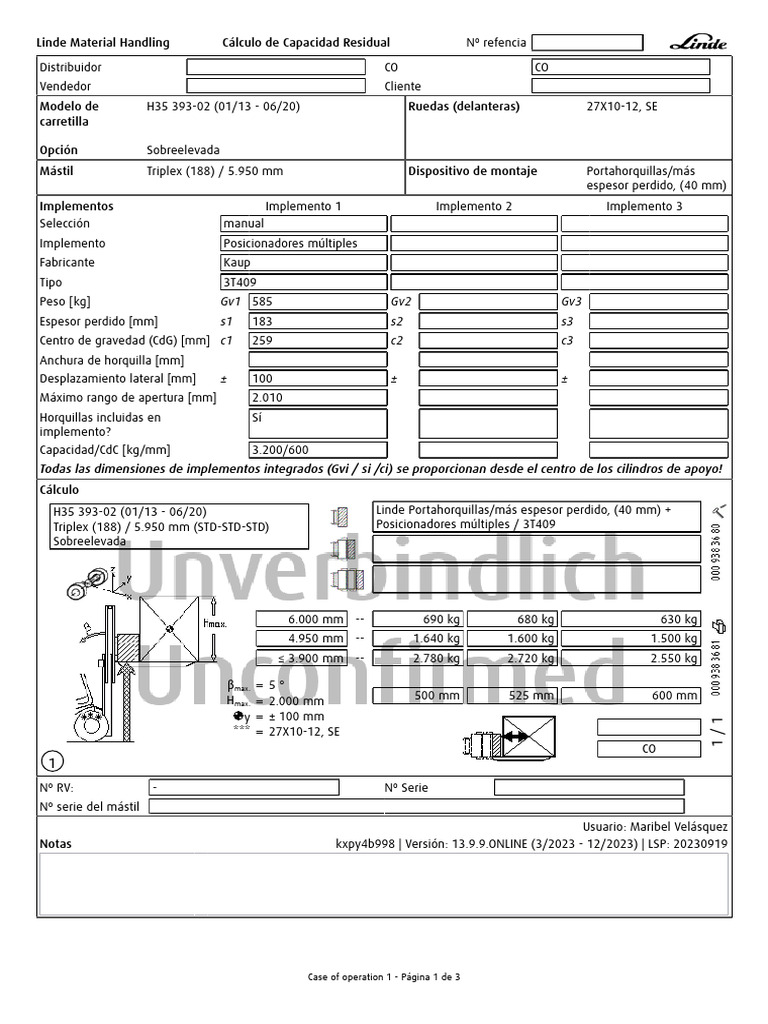 Rescap | PDF | Tecnología