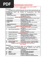 Pafte-Registration-Form-New-Lpt-Final ( | PDF