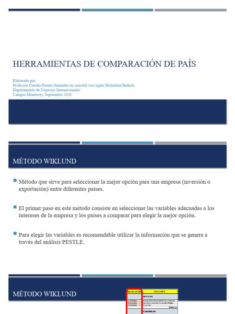 Metodo Wiklund (Corregido | PDF | Economias