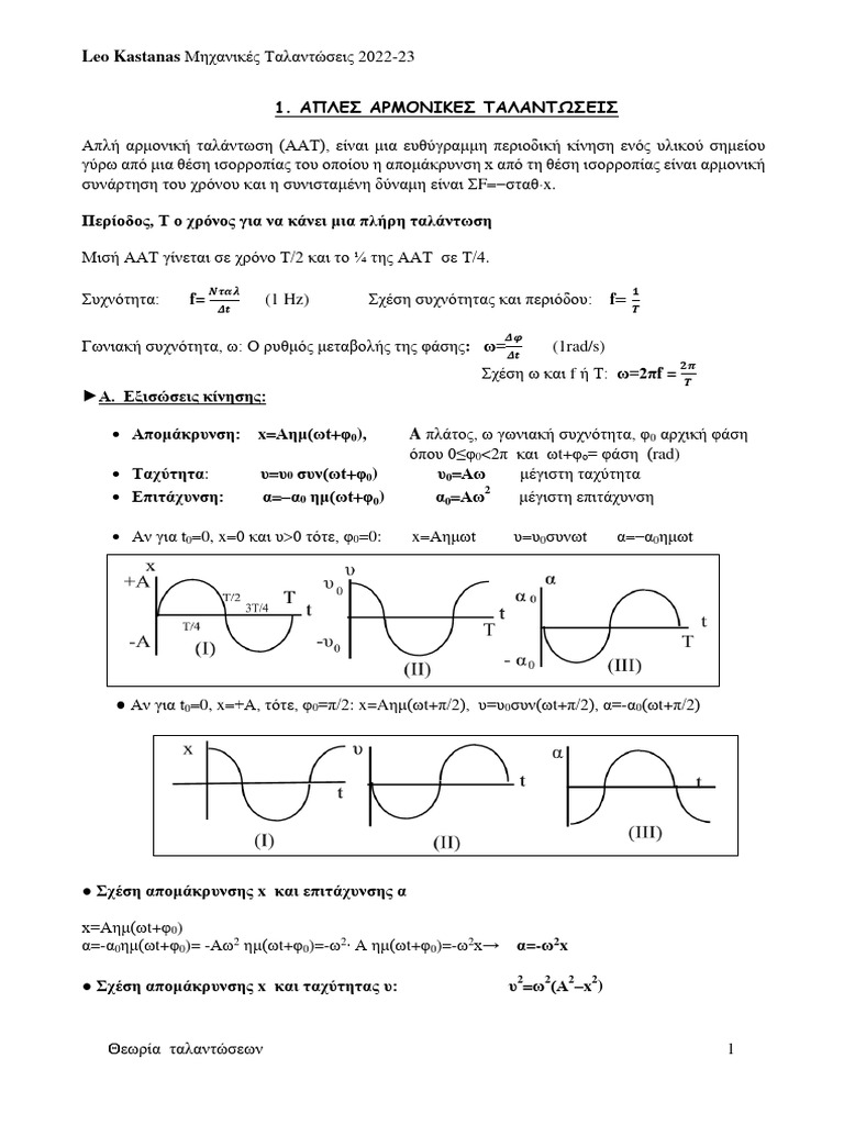 Τ1 Νεο ΘΕΩΡΙΑ ΑΠΛΕΣ ΑΡΜΟΝΙΚΕΣ ΤΑΛΑΝΤΩΣΕΙΣ 2022 -23 | PDF