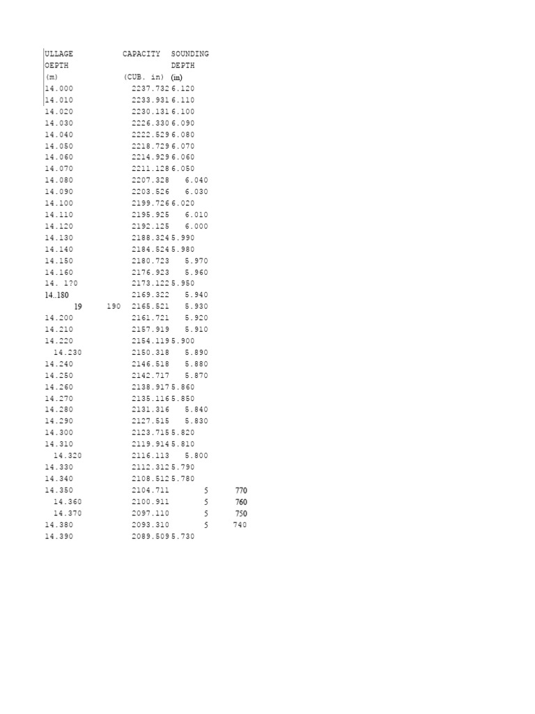 1400-pdf
