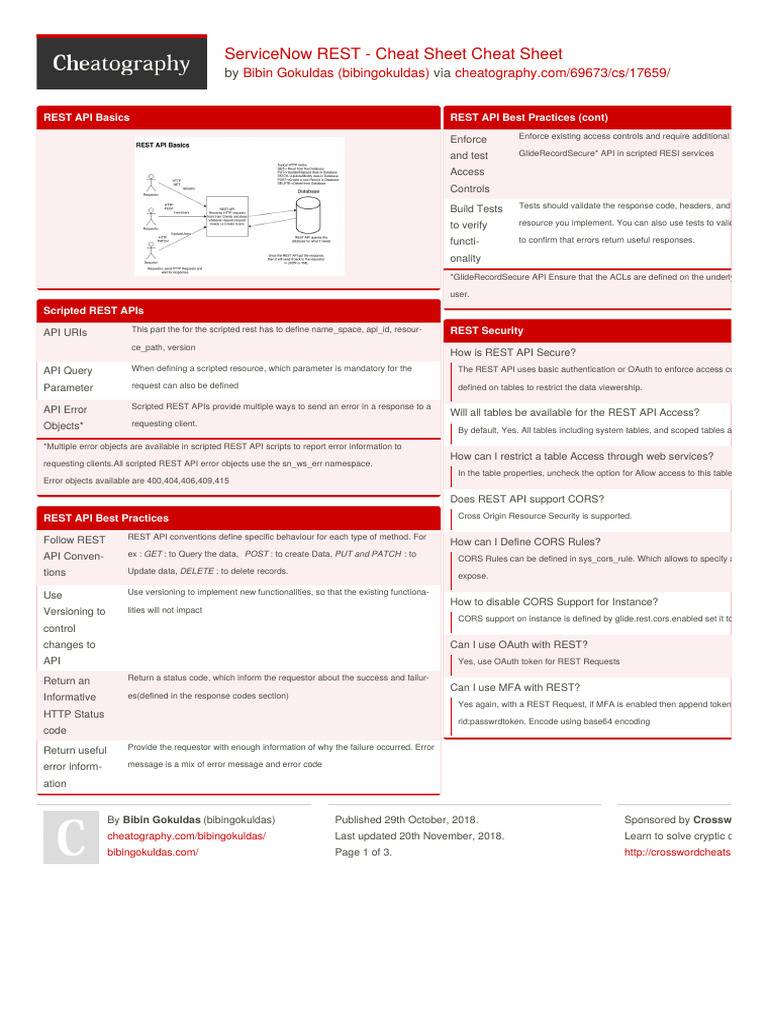 ServiceNow REST Cheat Sheet 1686933541 | PDF | Representational State ...