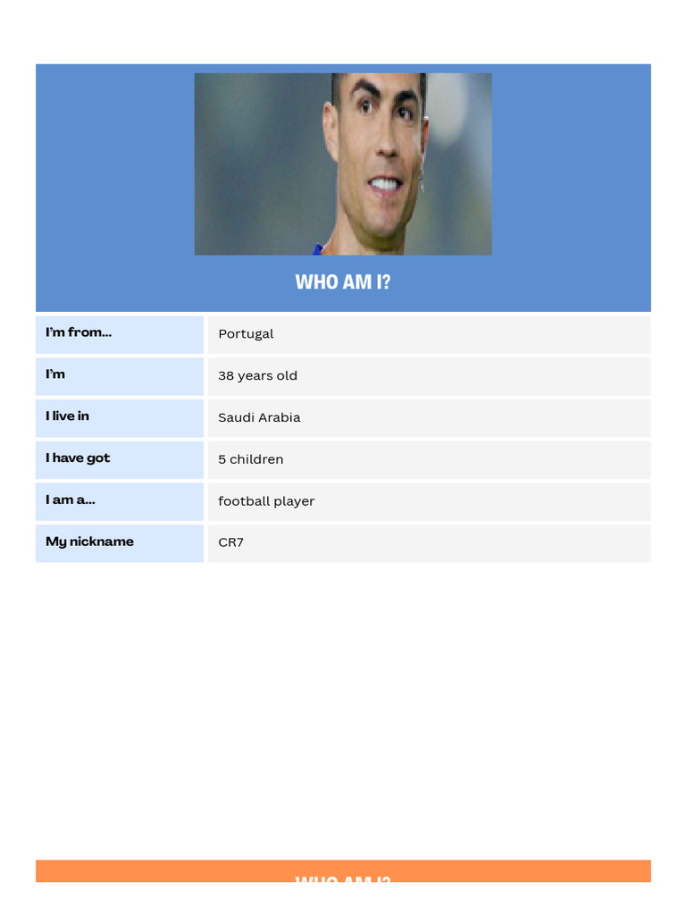 Guess-Who Am I (1ESO) | PDF