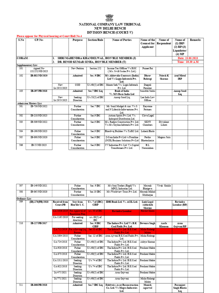 Cause List 23.05.2023 | PDF