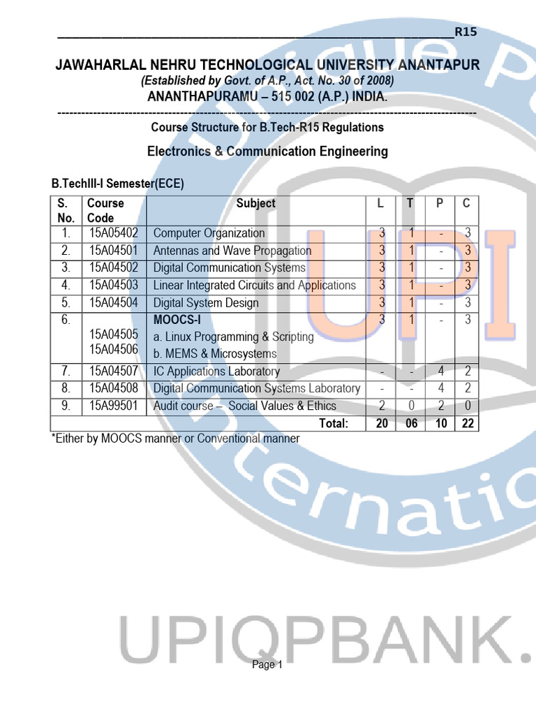 JNTUA B. Tech Syllabus R15 Regulation III Year I Semester 3 1 ECE | PDF