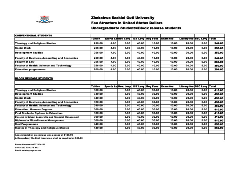 2020 Sem 2 Fees | PDF | Educational Stages