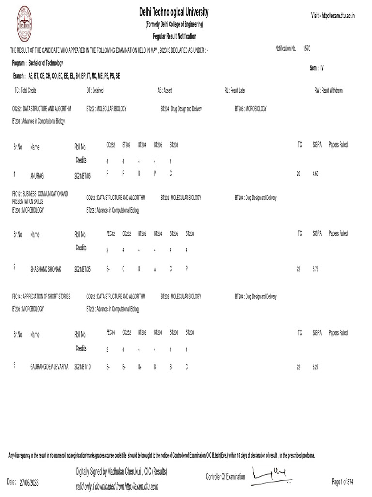 4th Sem | PDF | Computational Biology | Science