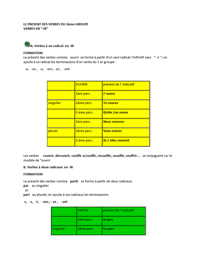 Verbes du 3ème groupe en -IR | PDF | Verbe | Nombre grammatical