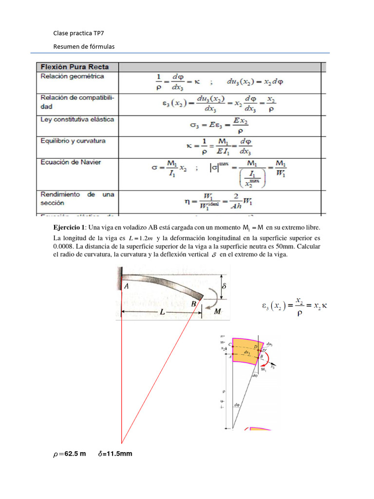 Clase TP7 | Descargar gratis PDF | Viga (Estructura) | Doblar