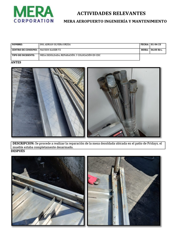 Reporte Relevante Aou 07 04 23 Pdf