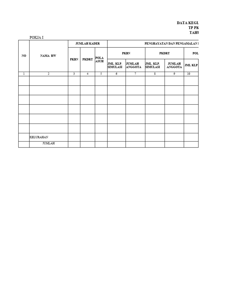 Buku Bantu 6 DATA KEGIATAN PKK POKJA 1 | PDF