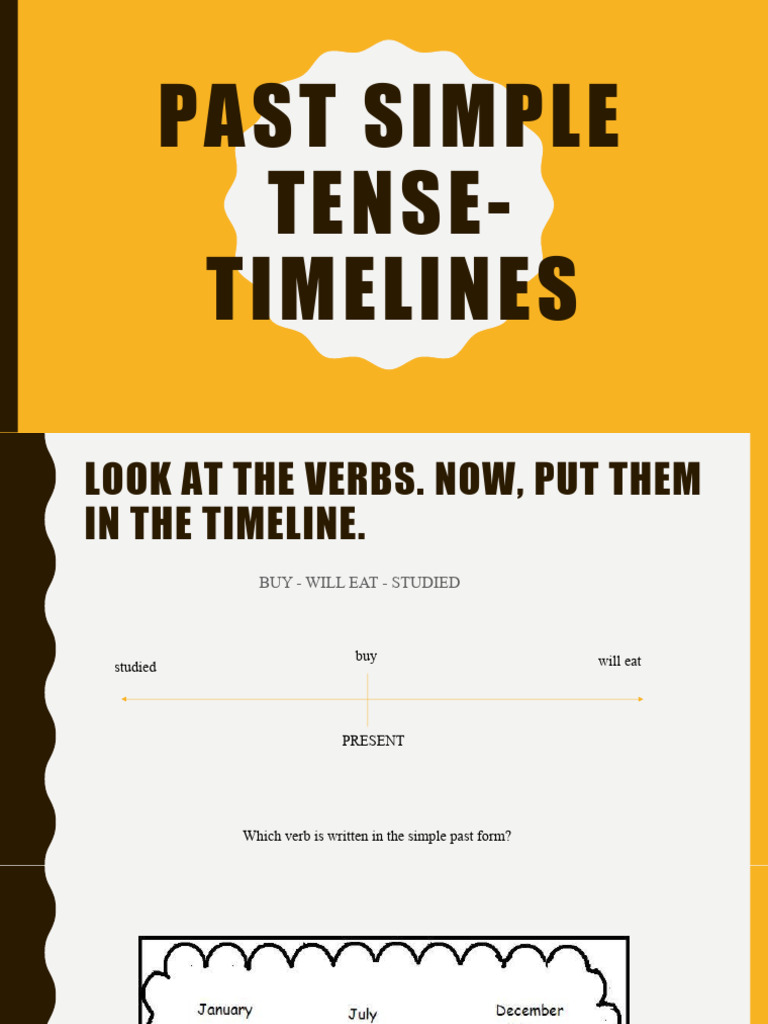 Past Simple Timeline | PDF