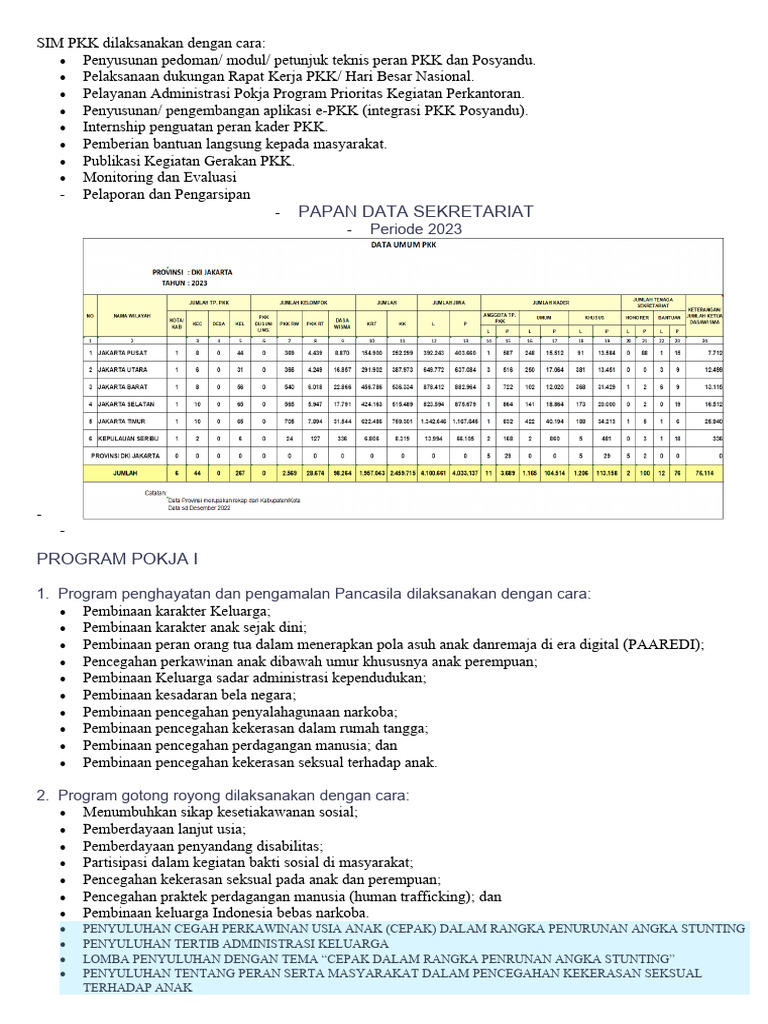 Progker PKK 2023 | PDF