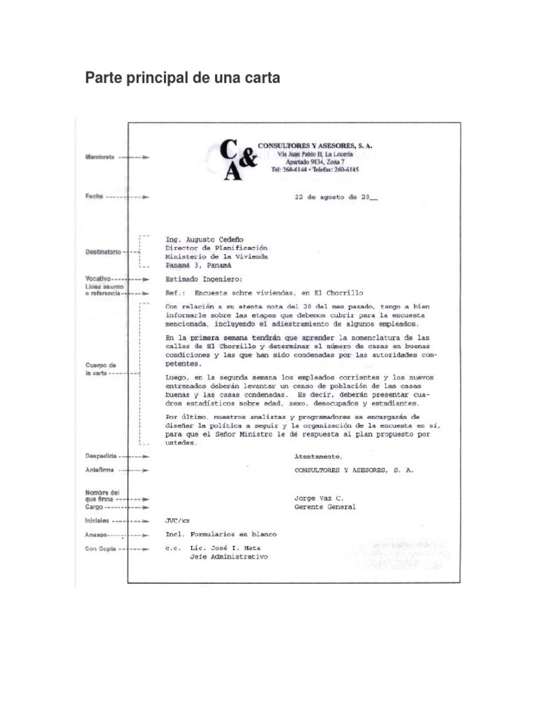 Tipos de Cartas | PDF