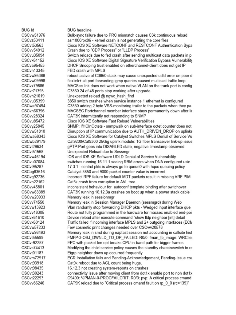 Bug Search | Download Free PDF | Ip Address | I Pv6