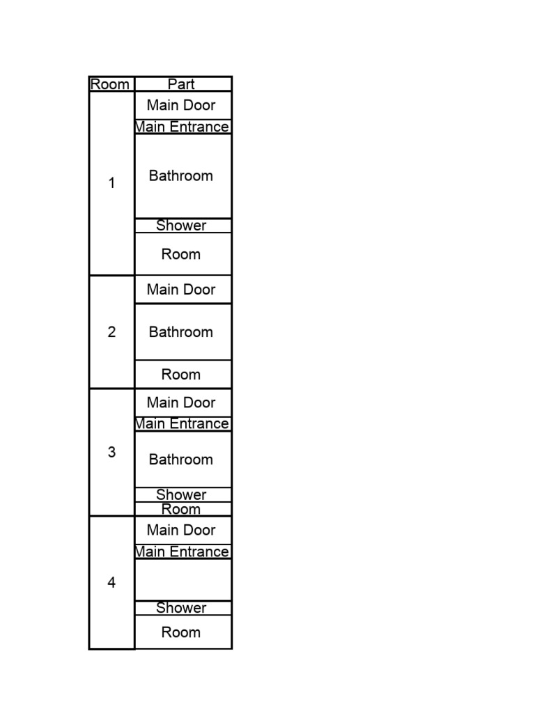 Room Snagging | PDF | Bathroom | Door