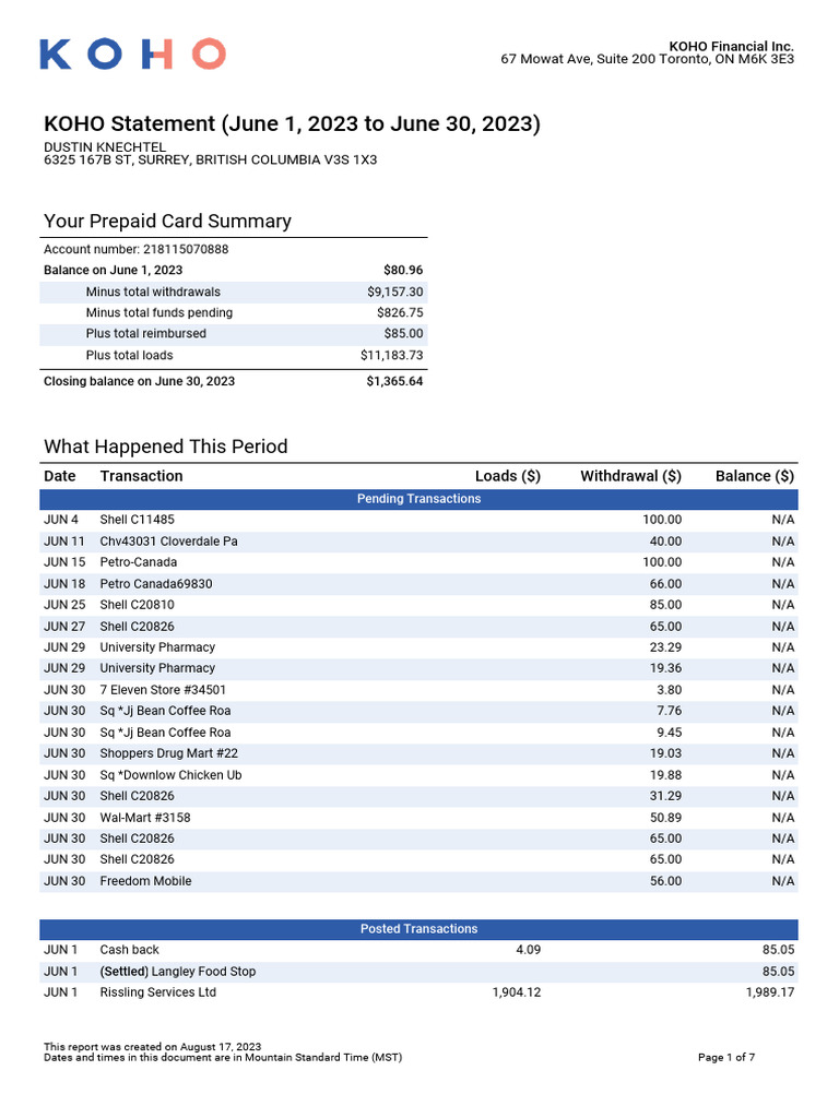 KOHO Bank Statement Summary June 2023 | PDF | Retailing | Companies
