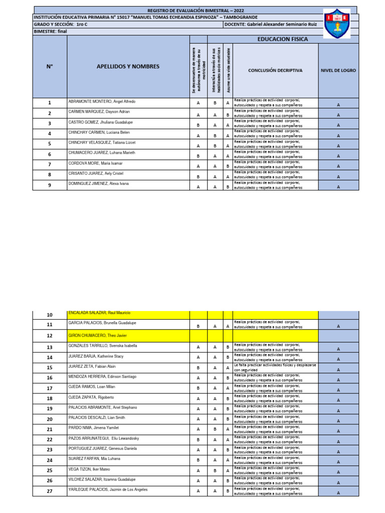 Registro de Notas de 1ro C Final | PDF