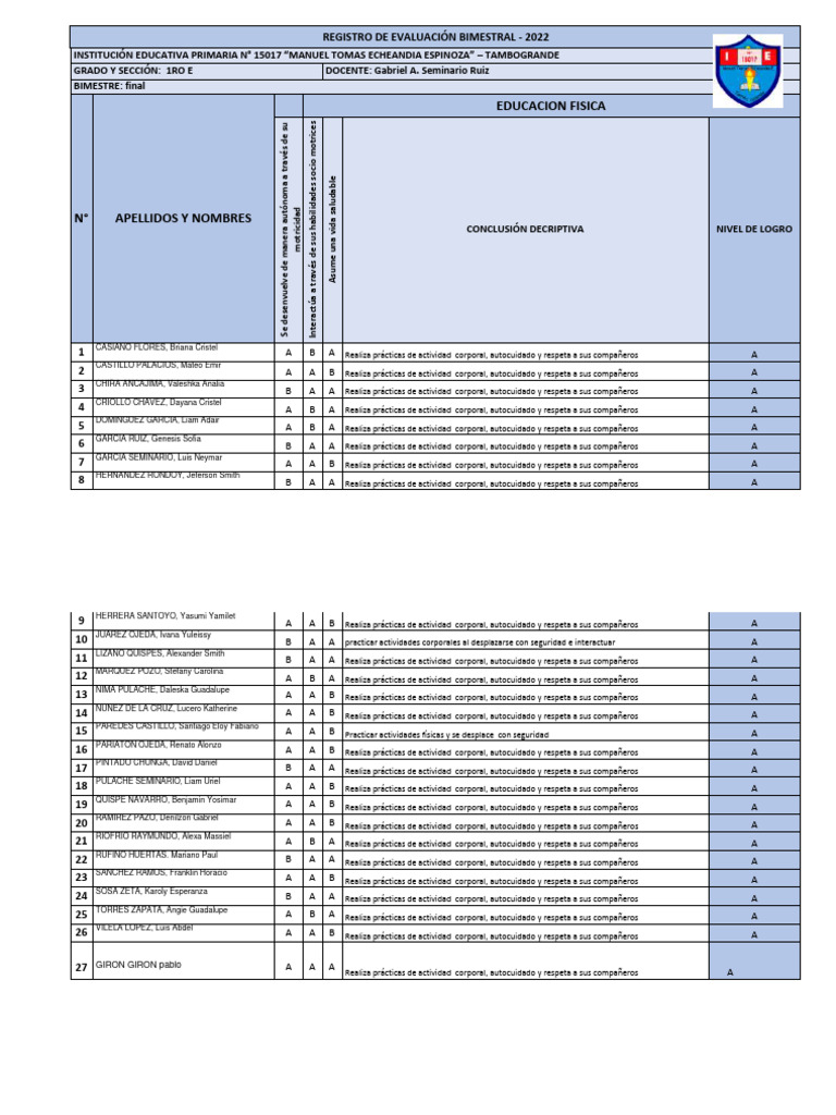 Registro de Evaluación Bimestral de 1ro e | PDF