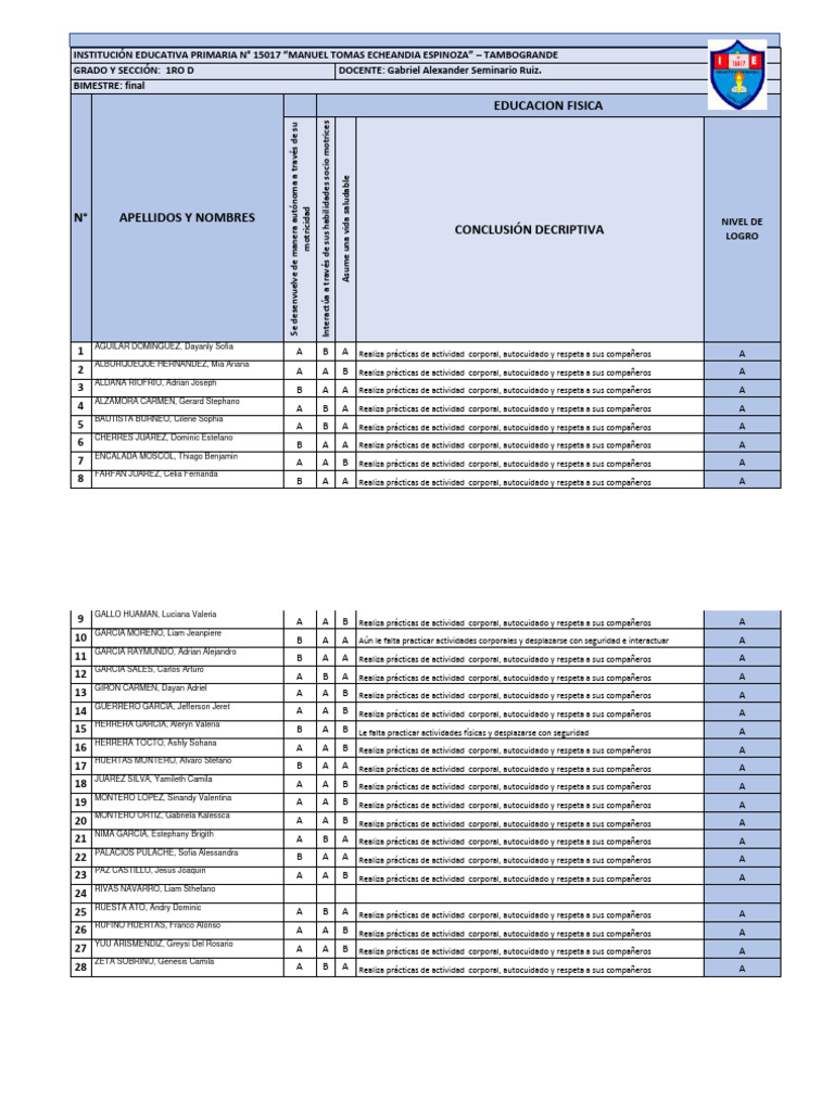 Registro de Final de 1ro D | PDF