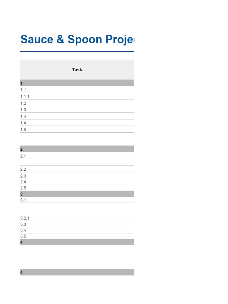 Sauce & Spoon Project Plan Overview | PDF | Point Of Sale | Systems ...
