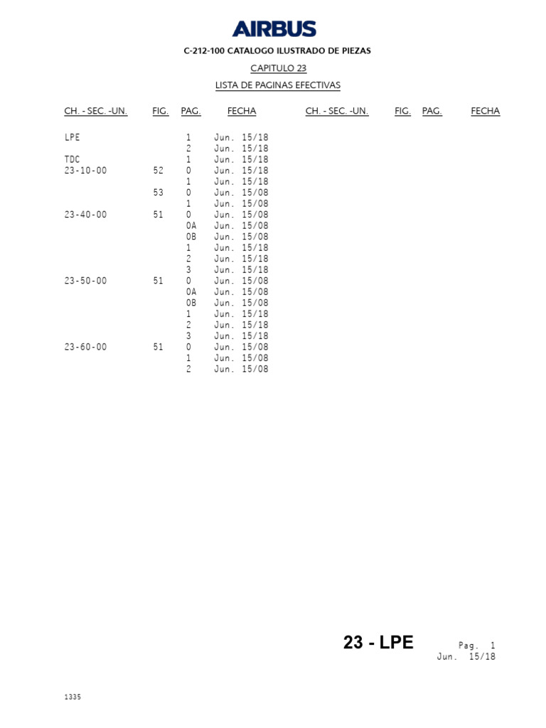 CPT 23 | PDF | Componentes | Herramientas
