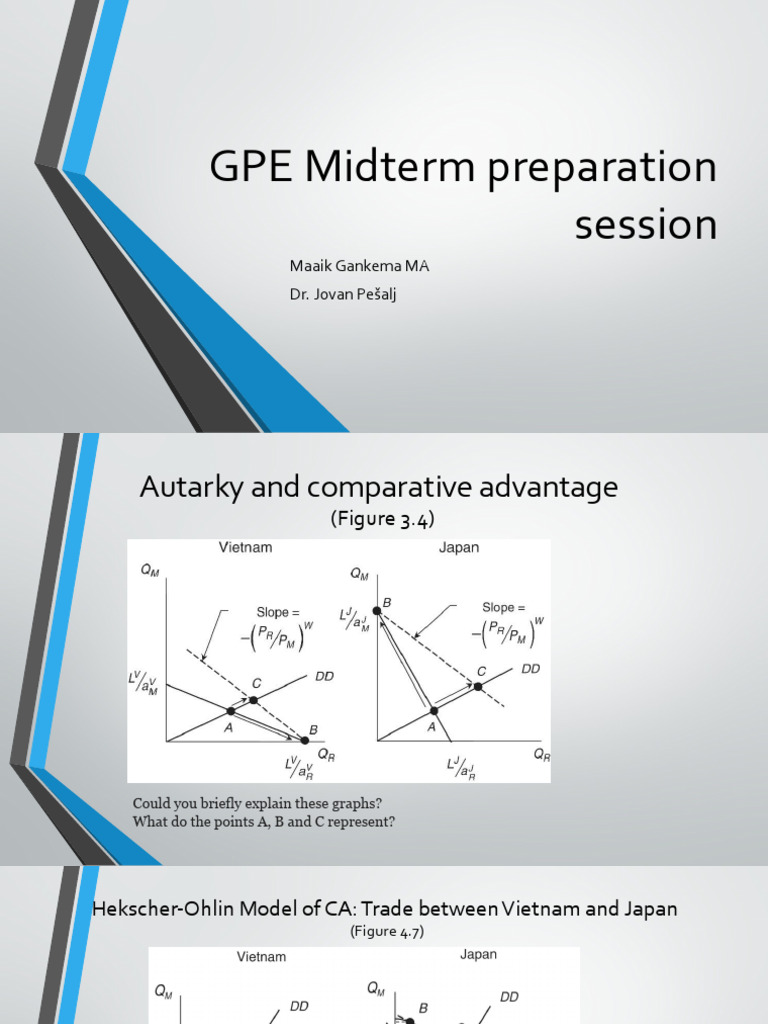 GPE Midterm: Trade Models & Currency Analysis | PDF | Exchange Rate | Economic Surplus