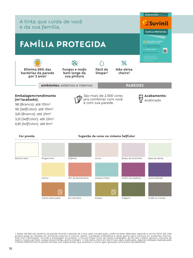 Catálogo Basf S.A Tintas Suvinil 2023-18 | PDF