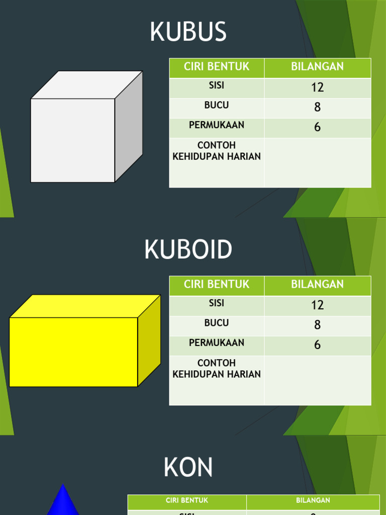 TEMPLATE INO-M_2021 | PDF