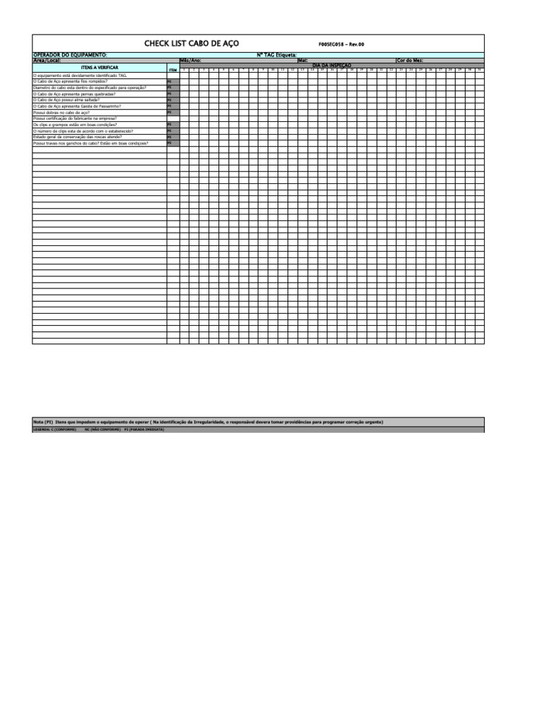 CHECK LIST CABO DE AÇO | PDF