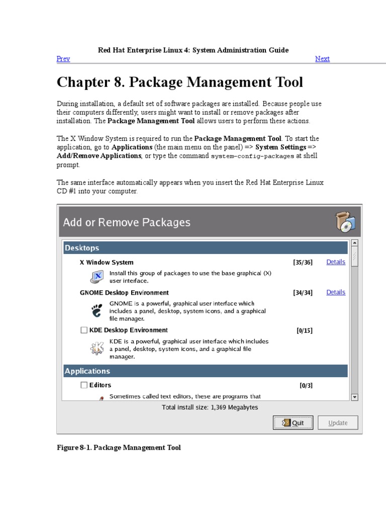 Package Management Tools | Application Software | Operating System ...