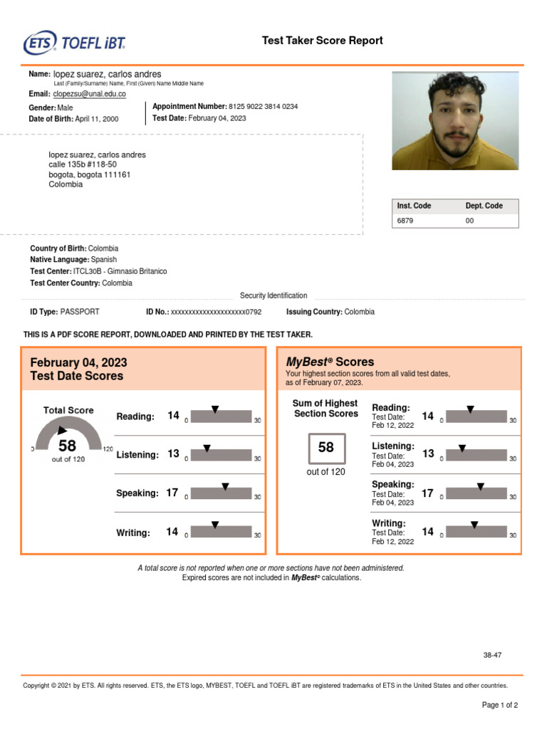 Test Taker Score Report: February 04, 2023 Test Date Scores | PDF ...