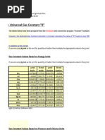 Gas Constant Values Across Units | PDF