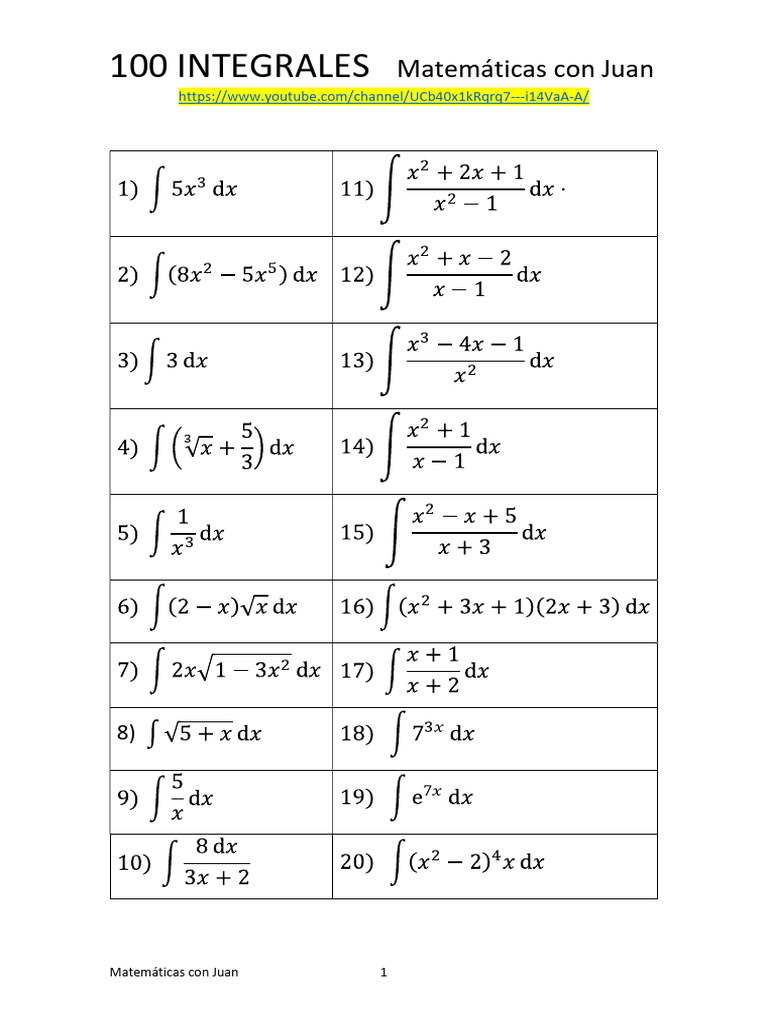 100 Integrales Resueltas con Juan | PDF