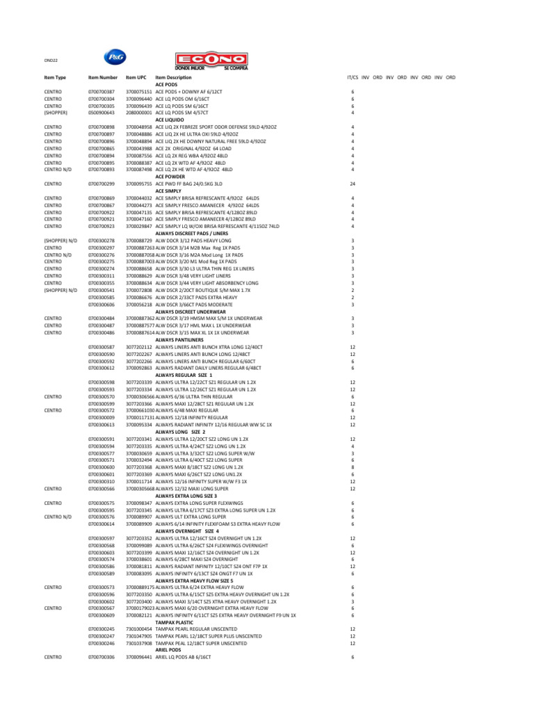HHN & Baha Call Book TRG Econo Centro & Shopper Ond22 New | PDF | Toiletry | Personal Hygiene ...