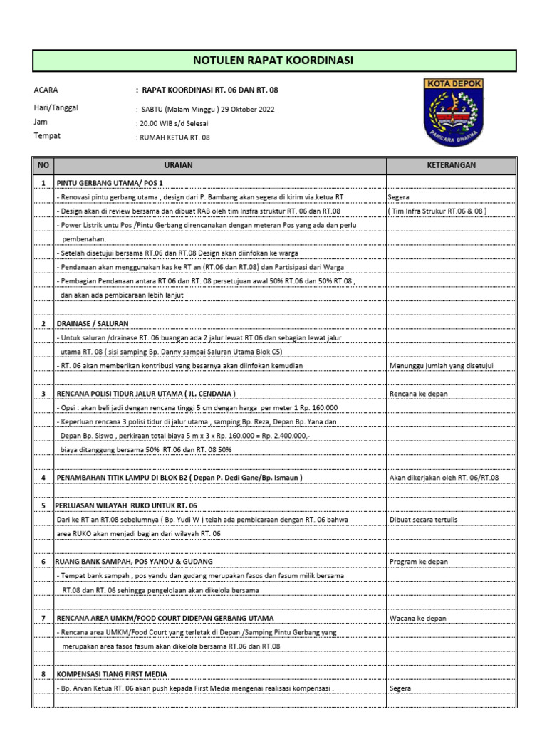 Notulen RT Rev | PDF | Griya & Taman | Sains & Matematika