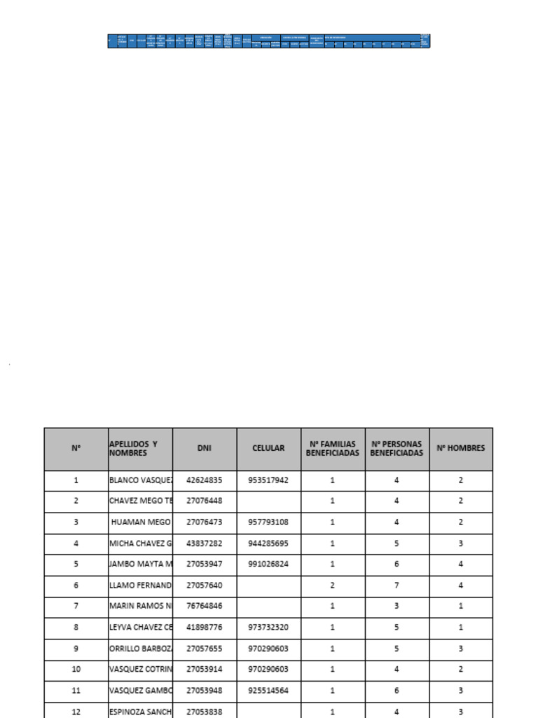 Padron General Celendin 01.06.23 | PDF