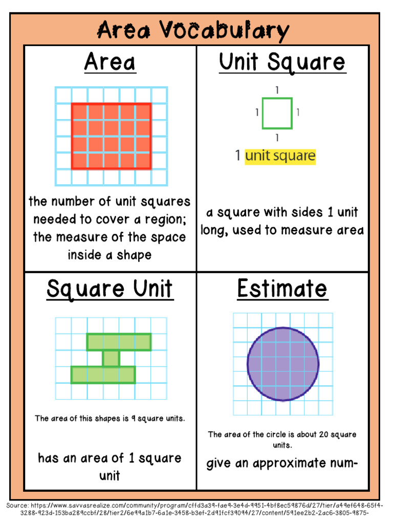 Area Vocabulary Chart | PDF