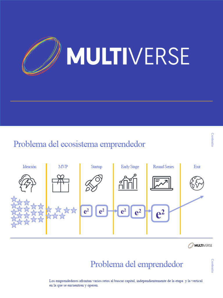 MULTIVERSE | Descargar gratis PDF | Iniciativa empresarial | Empresa de inicio