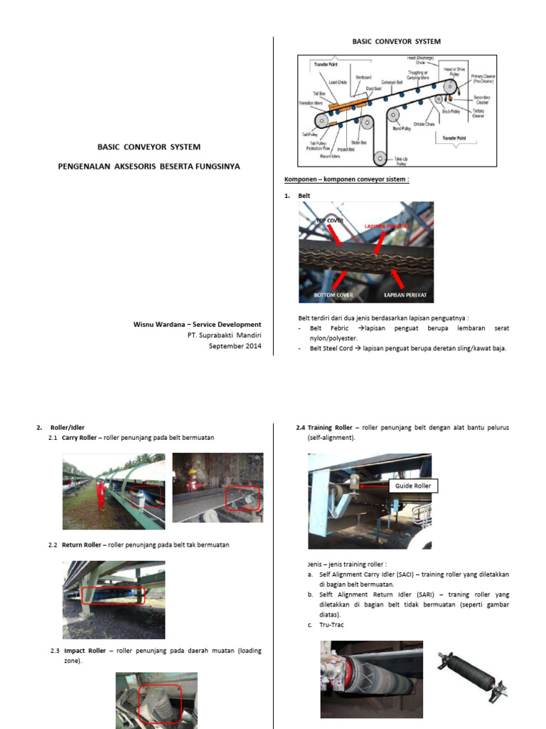 Buku Saku Basic Conveyor System | PDF