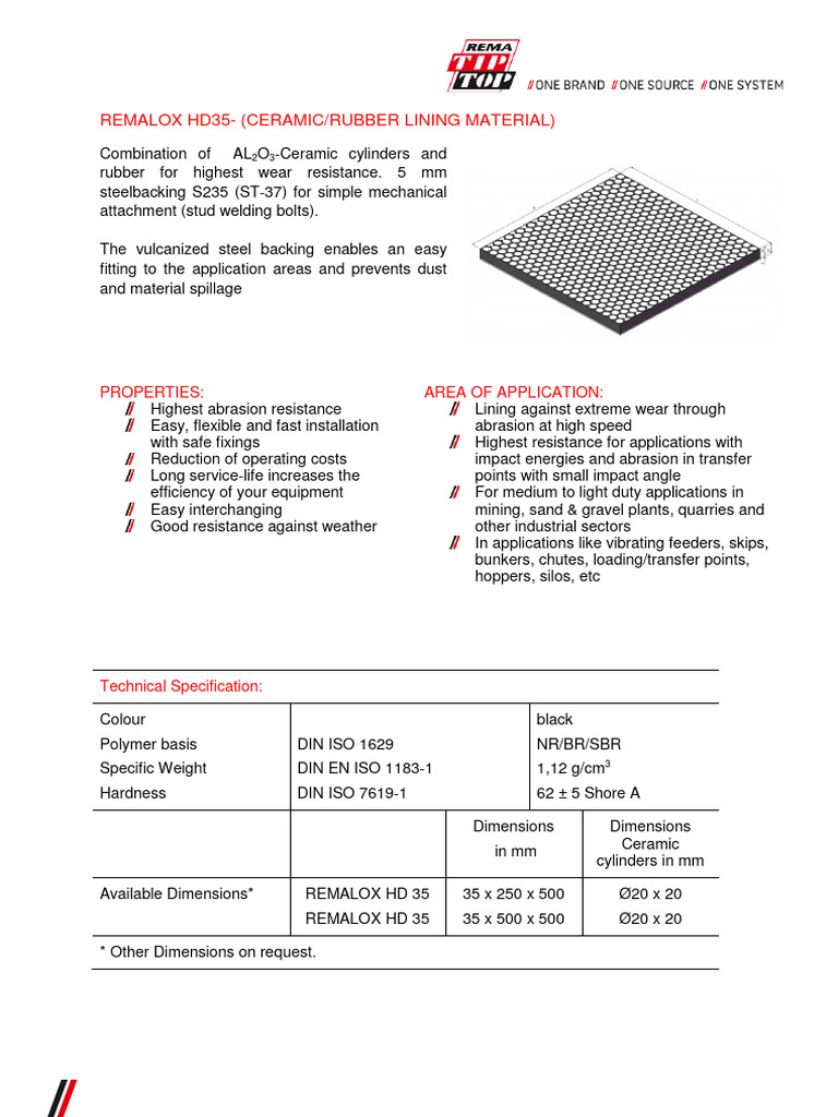 Remalox HD35 Wear-Resistant Lining | PDF