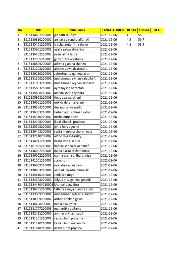 Contoh Format Ukur | PDF