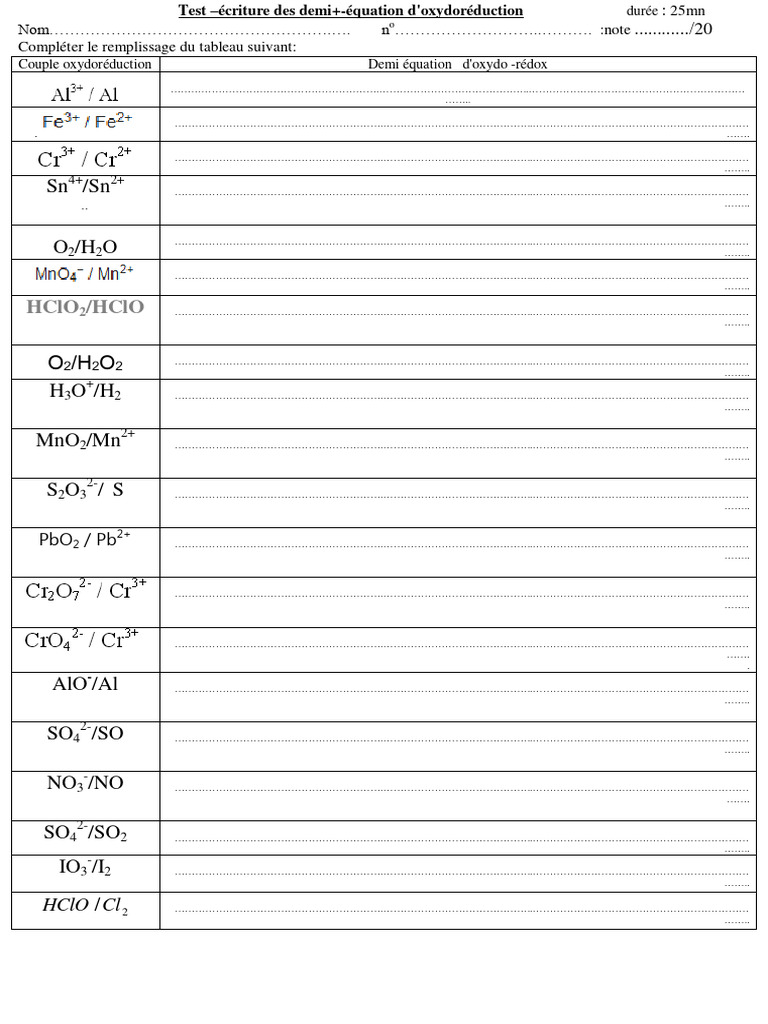 Les Reactions D Oxydo Reduction Exercices Corriges 3 | PDF
