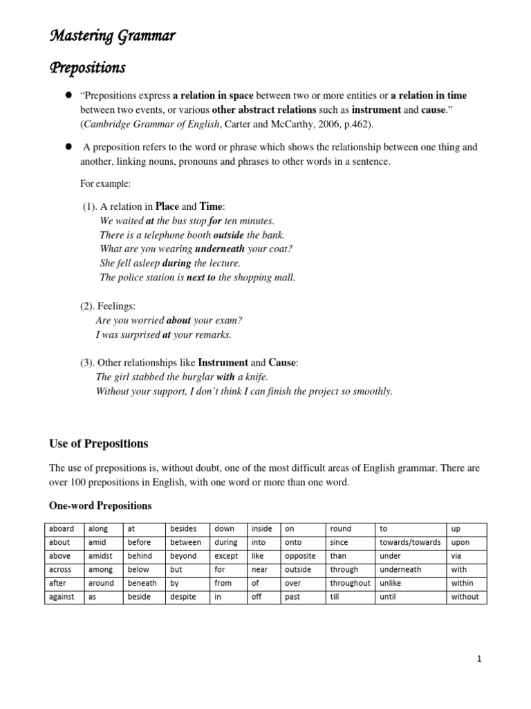 Mastering Grammar Prepositions Use of PR | PDF | Noun | Linguistic Morphology