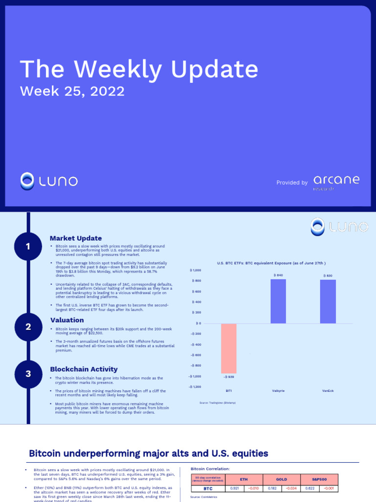 Weekly Update Luno Week 25 2022 | PDF | Bitcoin | Cryptocurrency