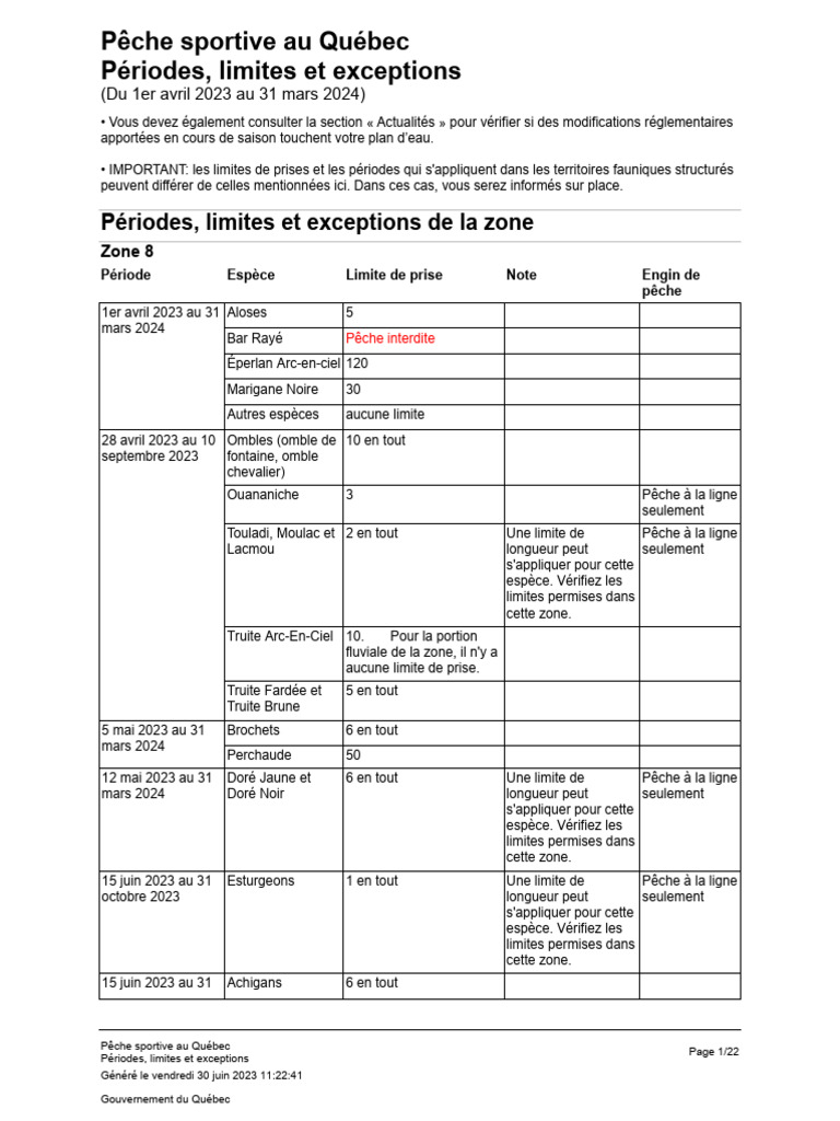 Restriction de Pêche - Zone 8 | PDF